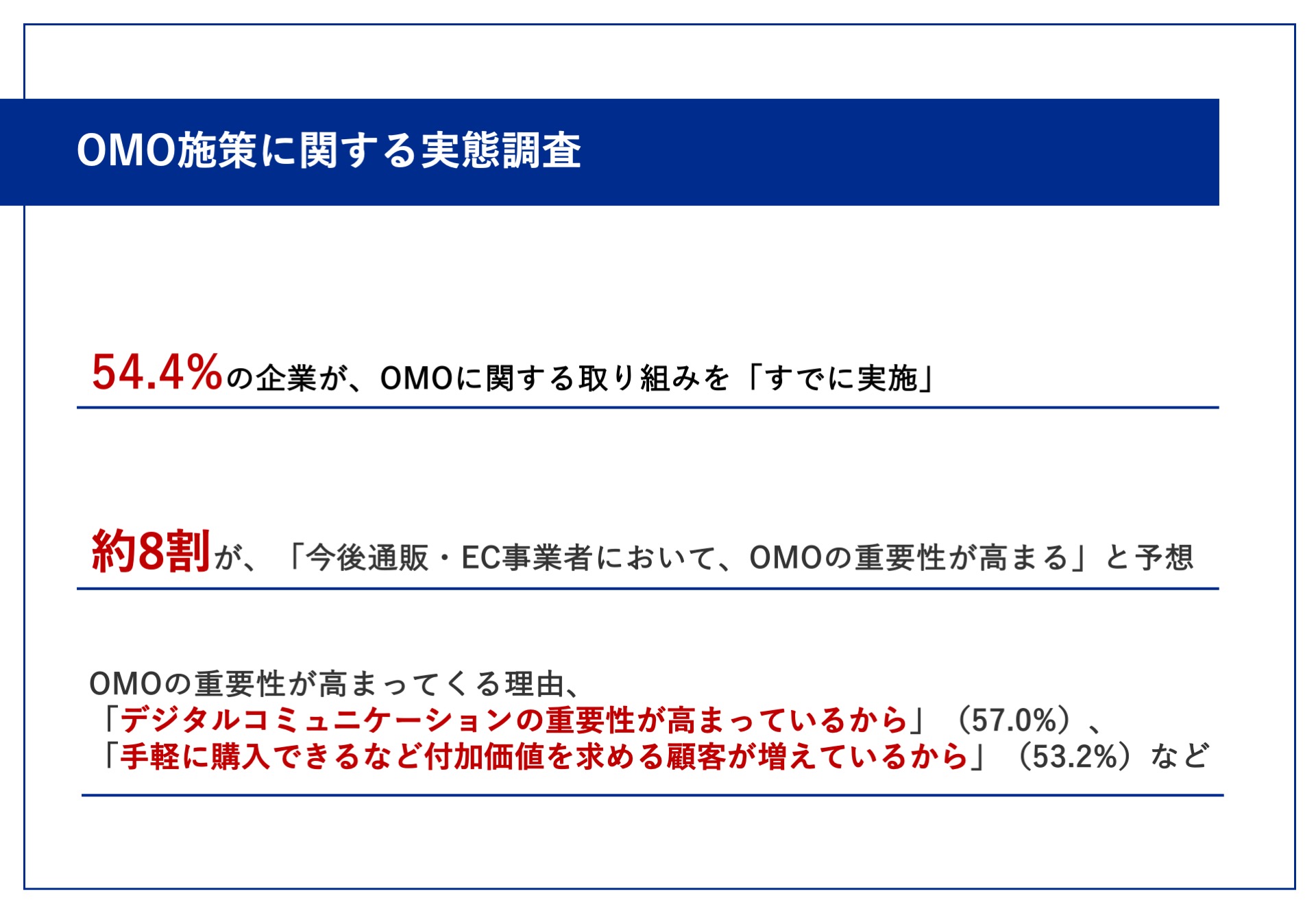 通販・EC事業者の半数以上がすでにOMO開始 東通メディアがOMO施策の実態調査 | 日本ネット経済新聞｜新聞×ウェブでEC＆流通のデジタル化をリード