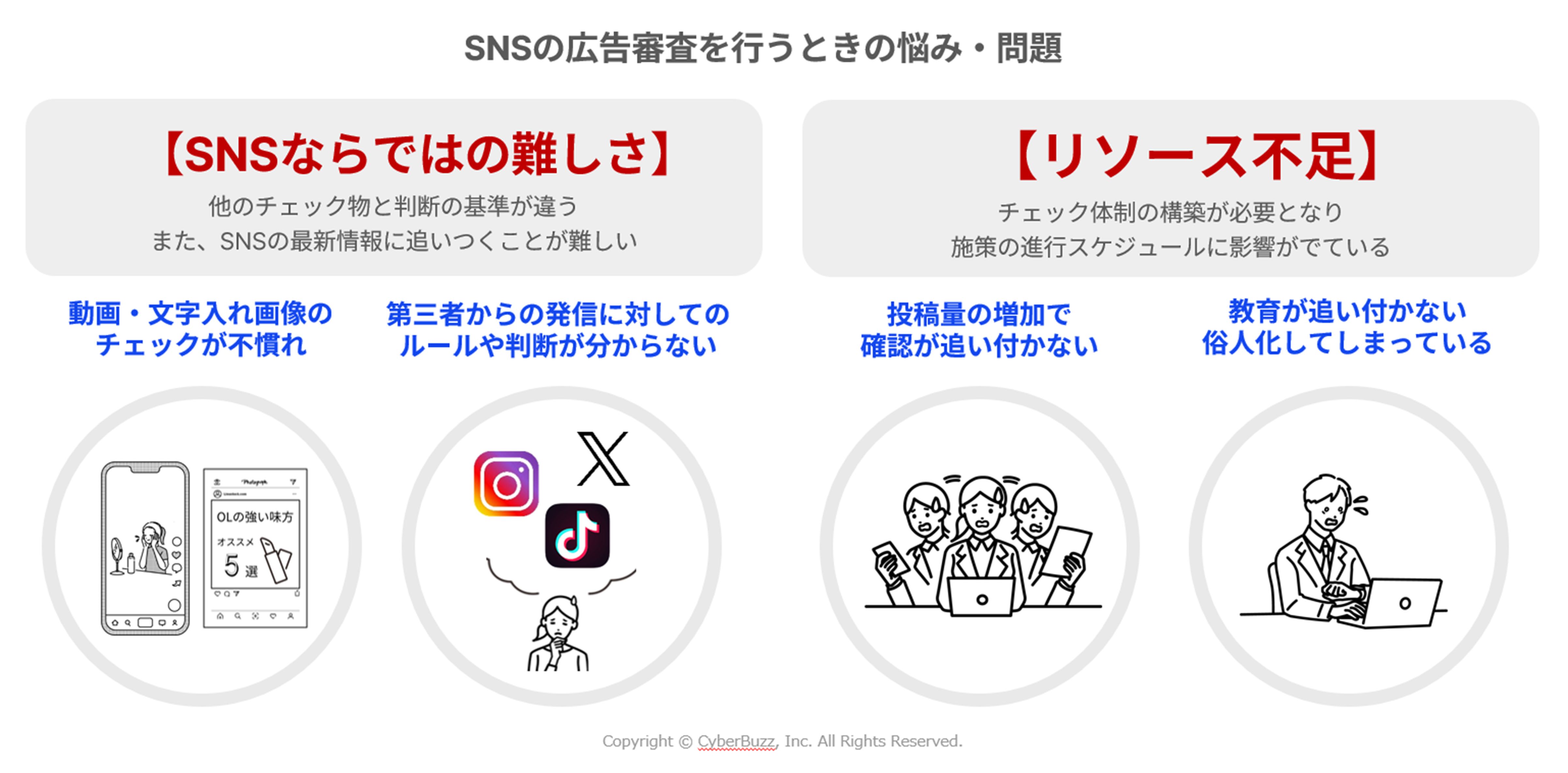 ソーシャルベース、SNS向け広告審査代行サービスを提供 年間10万件の広告審査実績を活用 | 日本ネット経済新聞｜新聞×ウェブでEC＆流通のデジタル化をリード