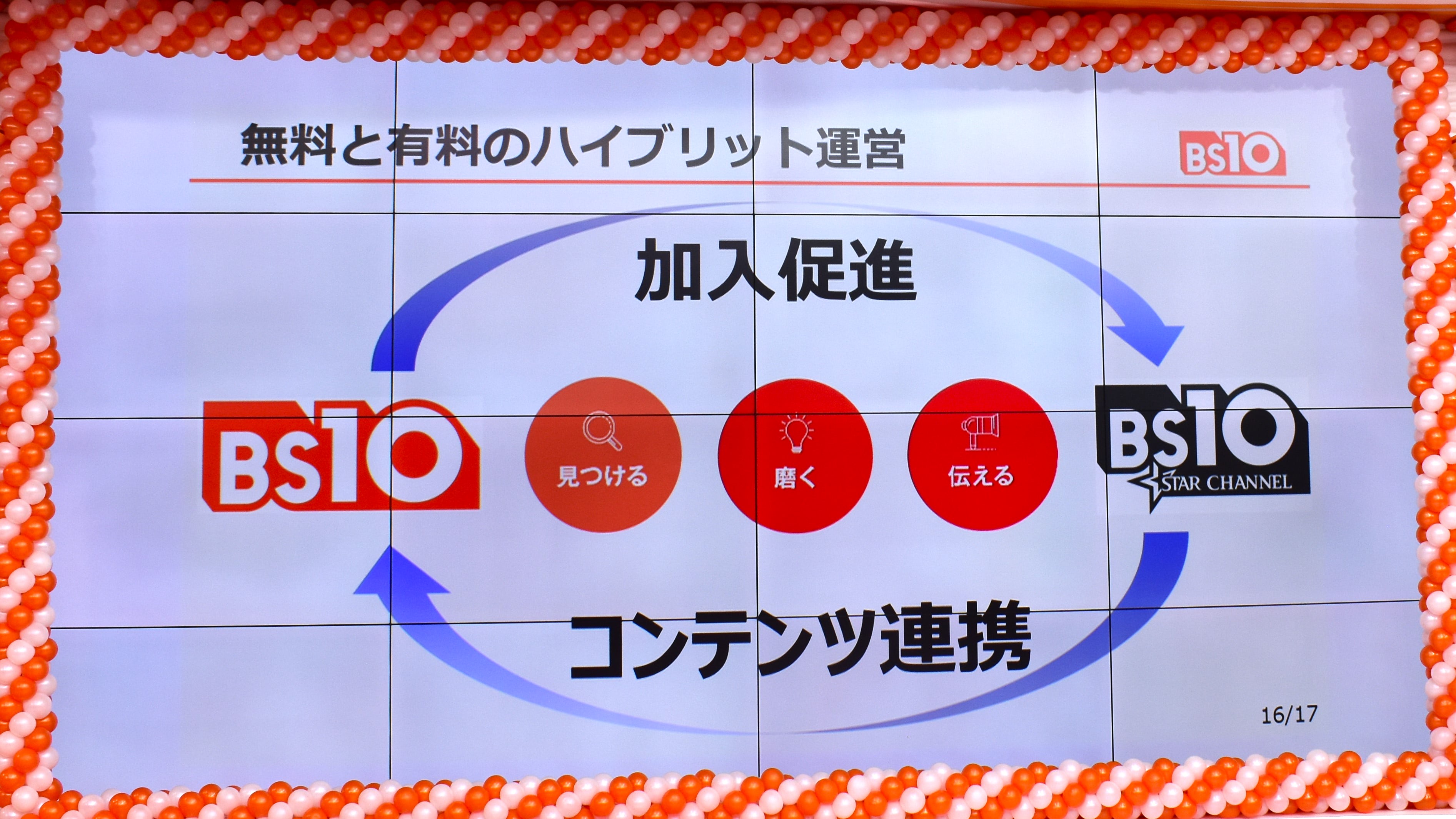 【ジャパネット高田社長が語った「BS10」開局の勝算】2年後に売上100億円、3年後に黒字化目指す | 日本ネット経済新聞｜新聞×ウェブでEC＆流通のデジタル化をリード