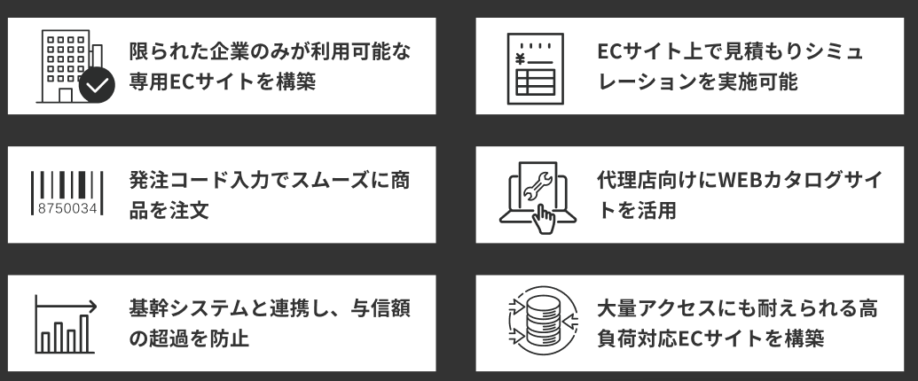 W2、新ECプラットフォームを提供 BtoCとBtoBを1システムで運用可能 | 日本ネット経済新聞｜新聞×ウェブでEC＆流通のデジタル化をリード