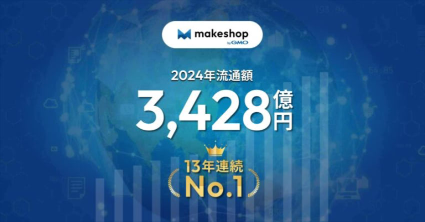 「makeshop」、ECサイト構築SaaSで13年連続年間流通額が1位 2024年は9％増の3428億円 | 日本ネット経済新聞｜新聞×ウェブでEC＆流通のデジタル化をリード