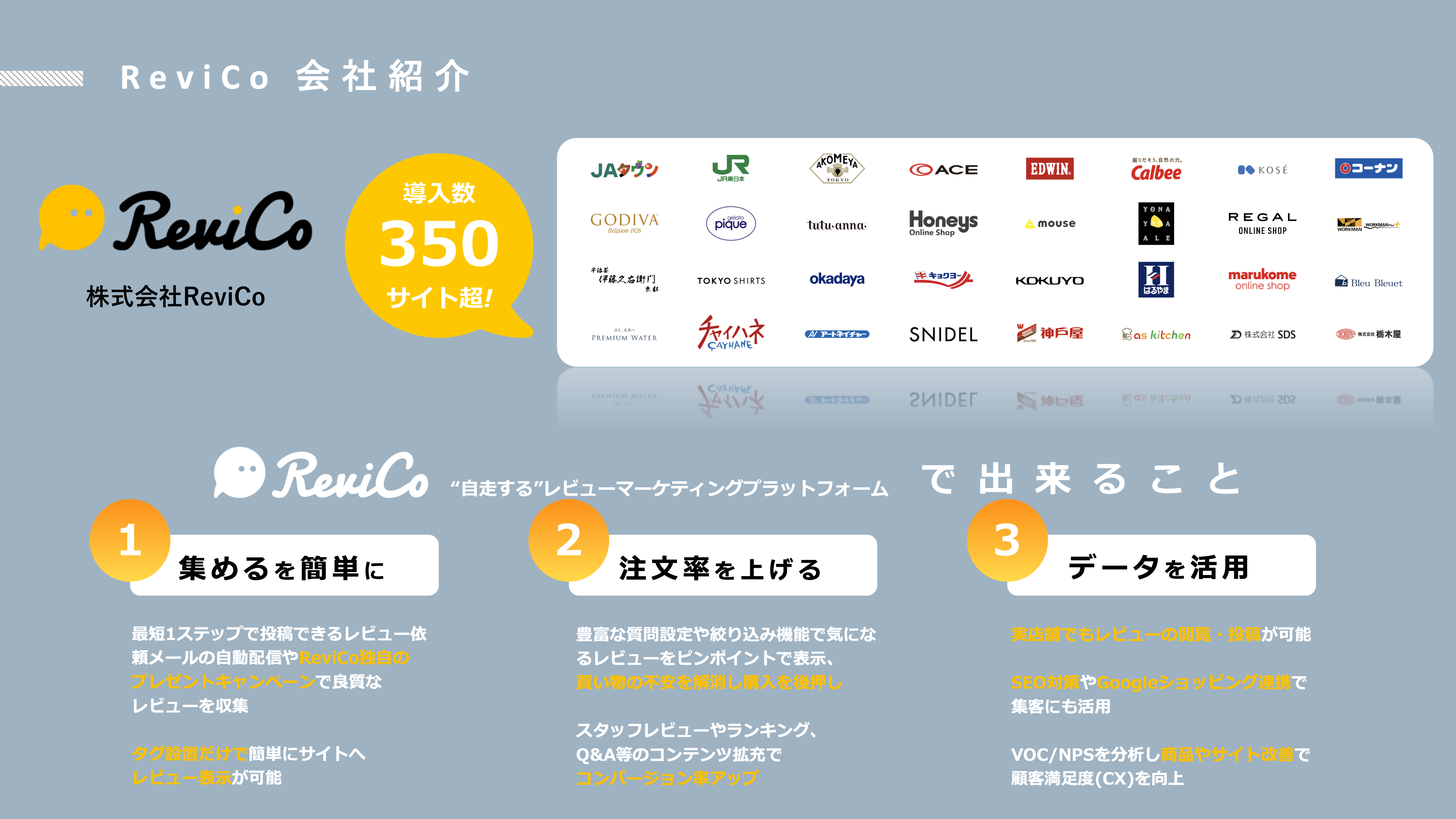 スイーツブランド展開のシュクレイ、ECサイトにレビュー支援「ReviCo」導入 サイト全体のコンテンツ強化に貢献 | 日本ネット経済新聞｜新聞×ウェブでEC＆流通のデジタル化をリード