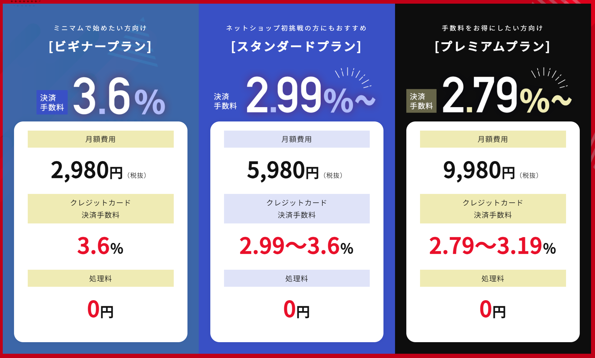「EC-CUBE」最新版に公式決済「EC-CUBE Payment Plus」標準搭載 「3Dセキュア2.0」も初期搭載 | 日本ネット経済 ...