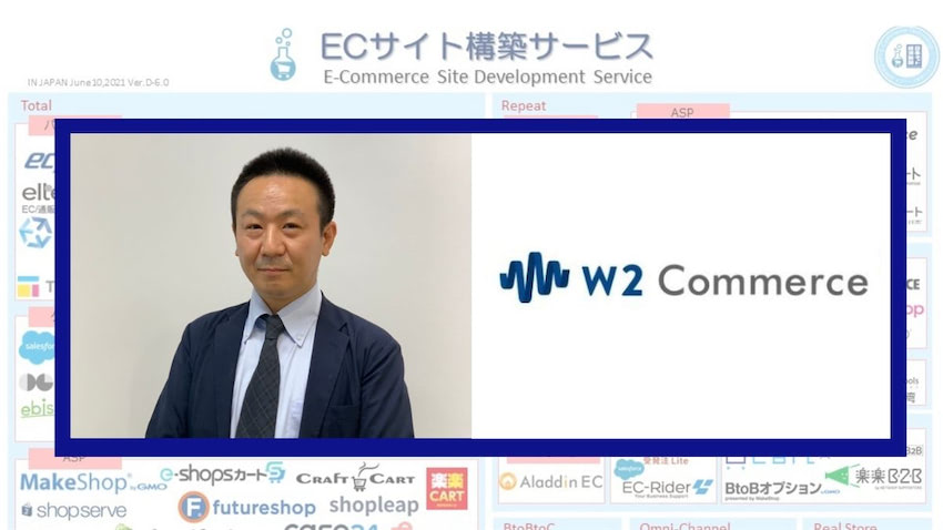 「w2Commerce」、コロナ禍に成約数3倍 受注自動化、高度なCMSが寄与 | 日本ネット経済新聞｜新聞×ウェブでEC＆流通のデジタル化をリード