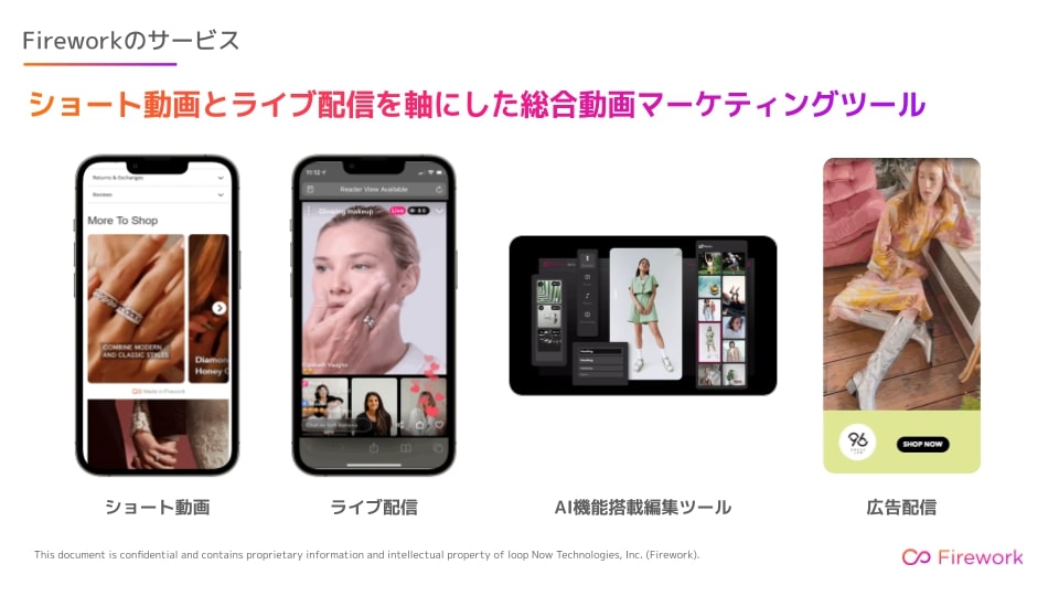 Loop Now Technologies、約190億円を調達 動画DXプラットフォーム「Firework」の成長加速へ | 日本ネット経済新聞｜新聞×ウェブでEC＆流通のデジタル化をリード