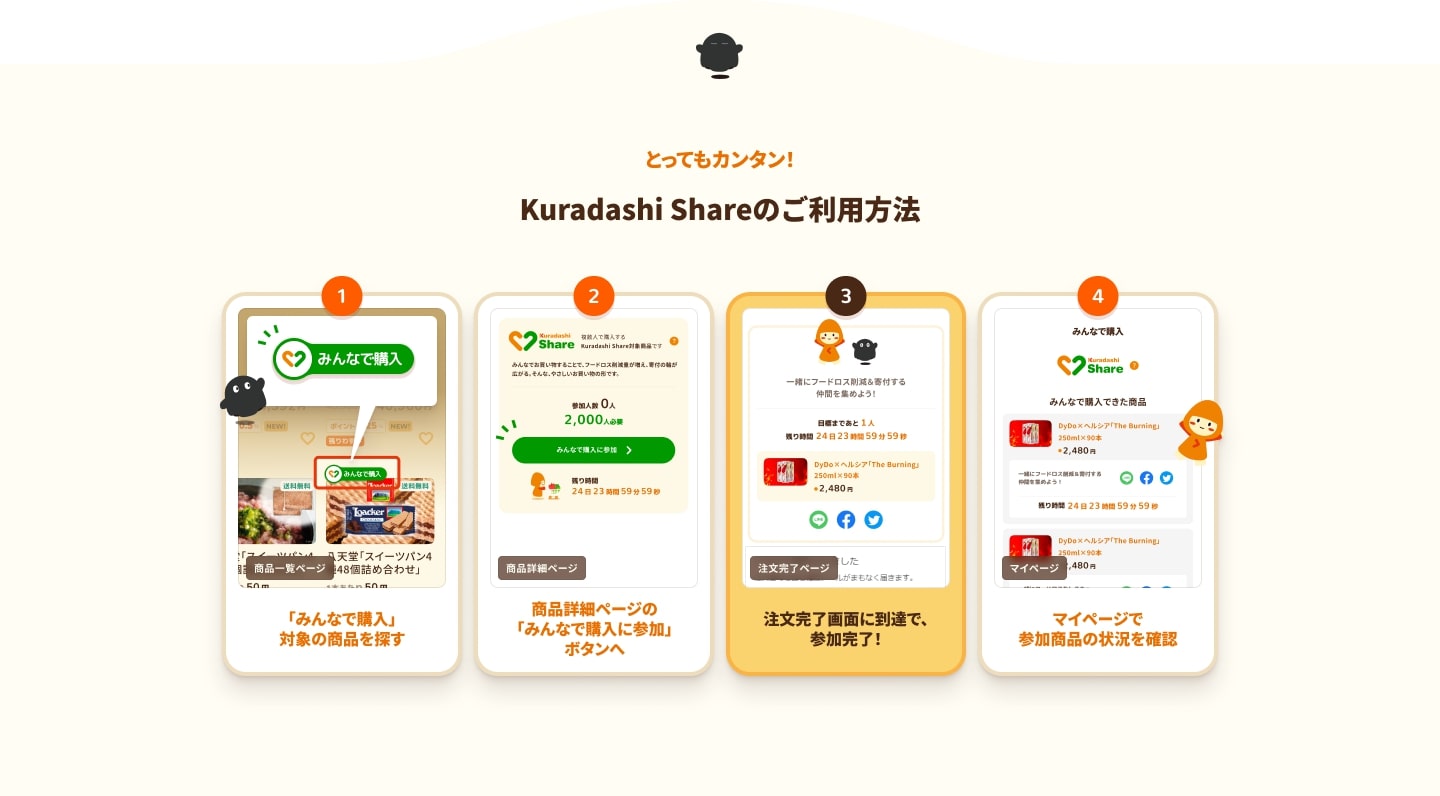 クラダシ、支援の輪を広げる共同購入「Kuradashi Share」を開始 フードロス削減と支援の拡大目指す | 日本ネット経済新聞｜新聞×ウェブでEC＆流通のデジタル化をリード