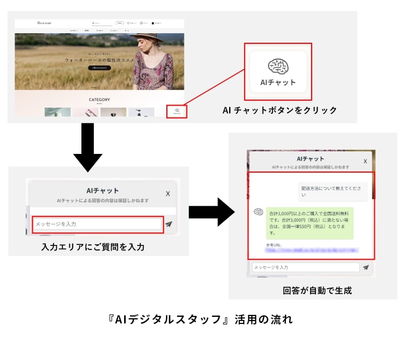 ecbeing、ChatGPT組み込んだAIチャットボット「AIデジタルスタッフ」提供 月額1万円から利用可能 | 日本ネット経済新聞｜新聞×ウェブでEC＆流通のデジタル化をリード