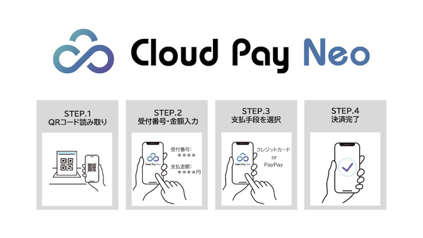 DGフィナンシャルテクノロジー、端末レスのキャッシュレス決済「CloudPay Neo」提供 クレジットカードの支払いにも対応 | 日本ネット経済新聞｜新聞×ウェブでEC＆流通のデジタル化をリード